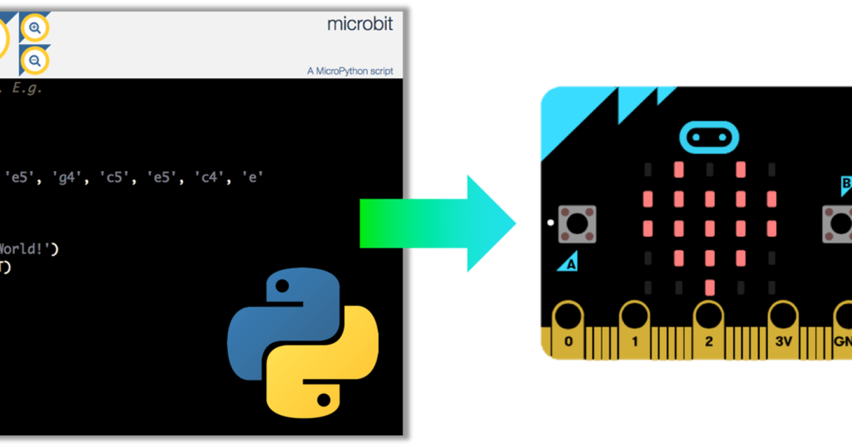 【Python-standard】 Dot.labo名古屋中央校のコース・教材｜口コミ掲載数No.1のプログラミング教室検索サイト | コエテコ byGMO